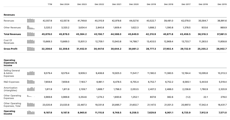 Sanofi: Qfitlia Approval A Bright Spot As Landscape Darkens For ...