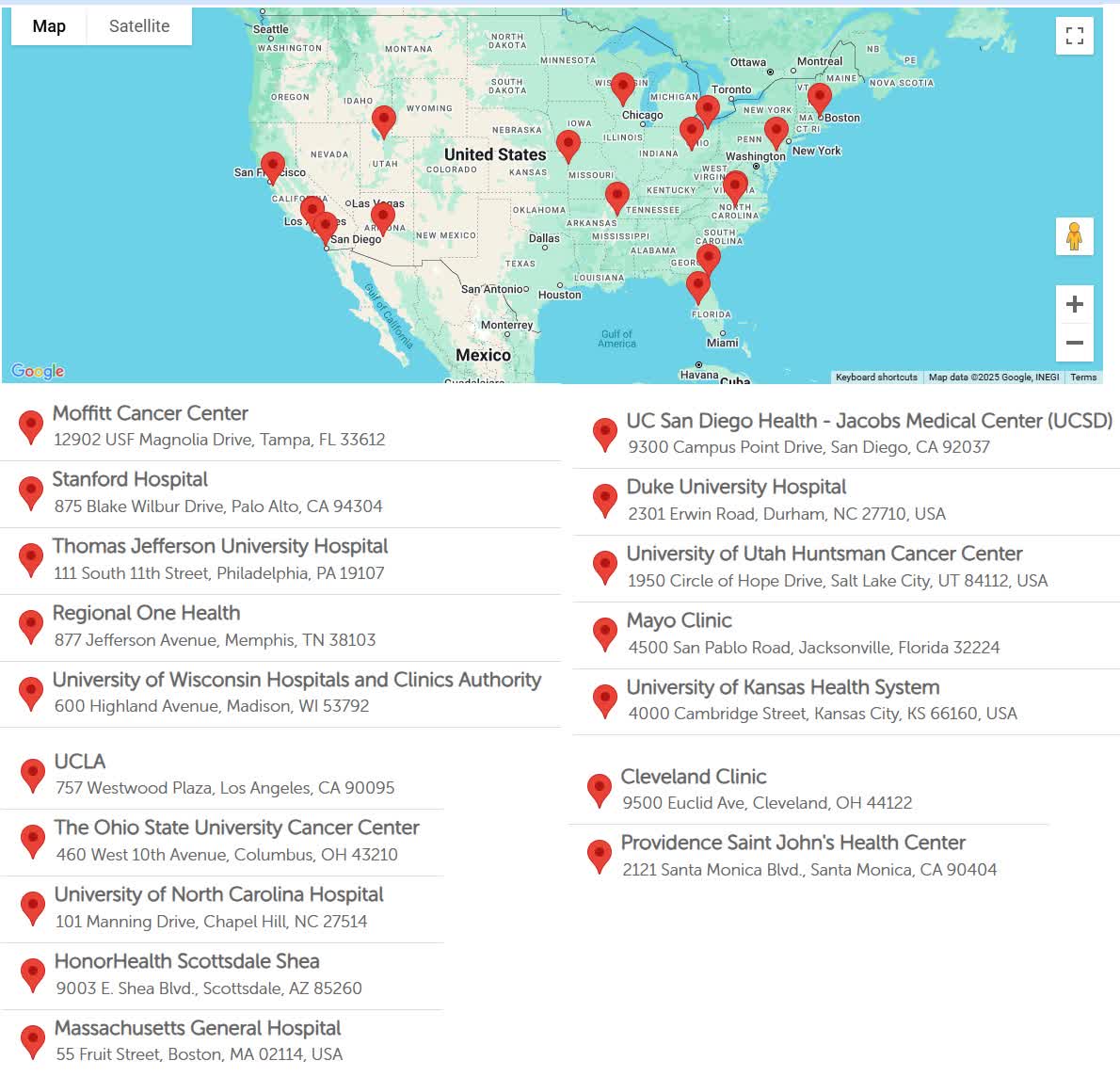 Hospitals Experience FOMO In Adopting Delcath’s PHP Treatment (NASDAQ ...