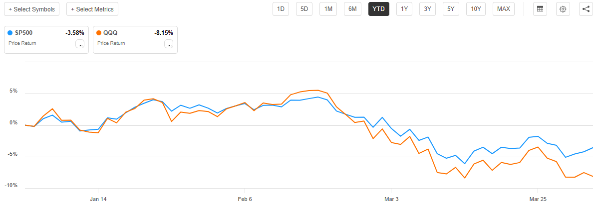 ETO: Outperforming The Market And Good Peer Comps | Seeking Alpha