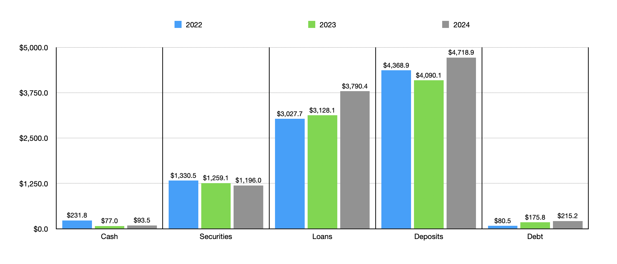 First Financial Corporation: The Picture Is Improving (NASDAQ:THFF ...