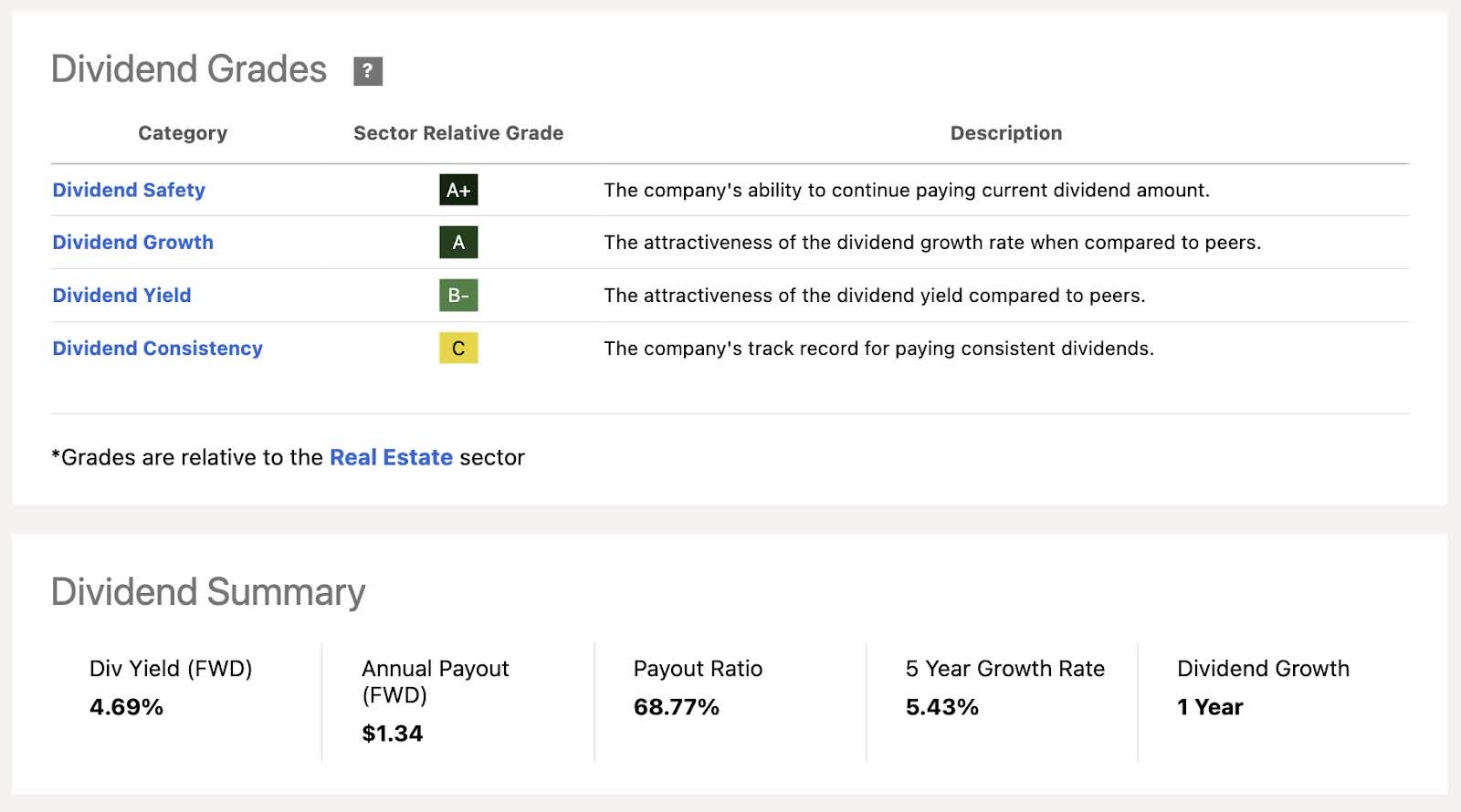 ‘Trump Bump’ Hits A Slump: 8 Stocks For A Downturn | Seeking Alpha