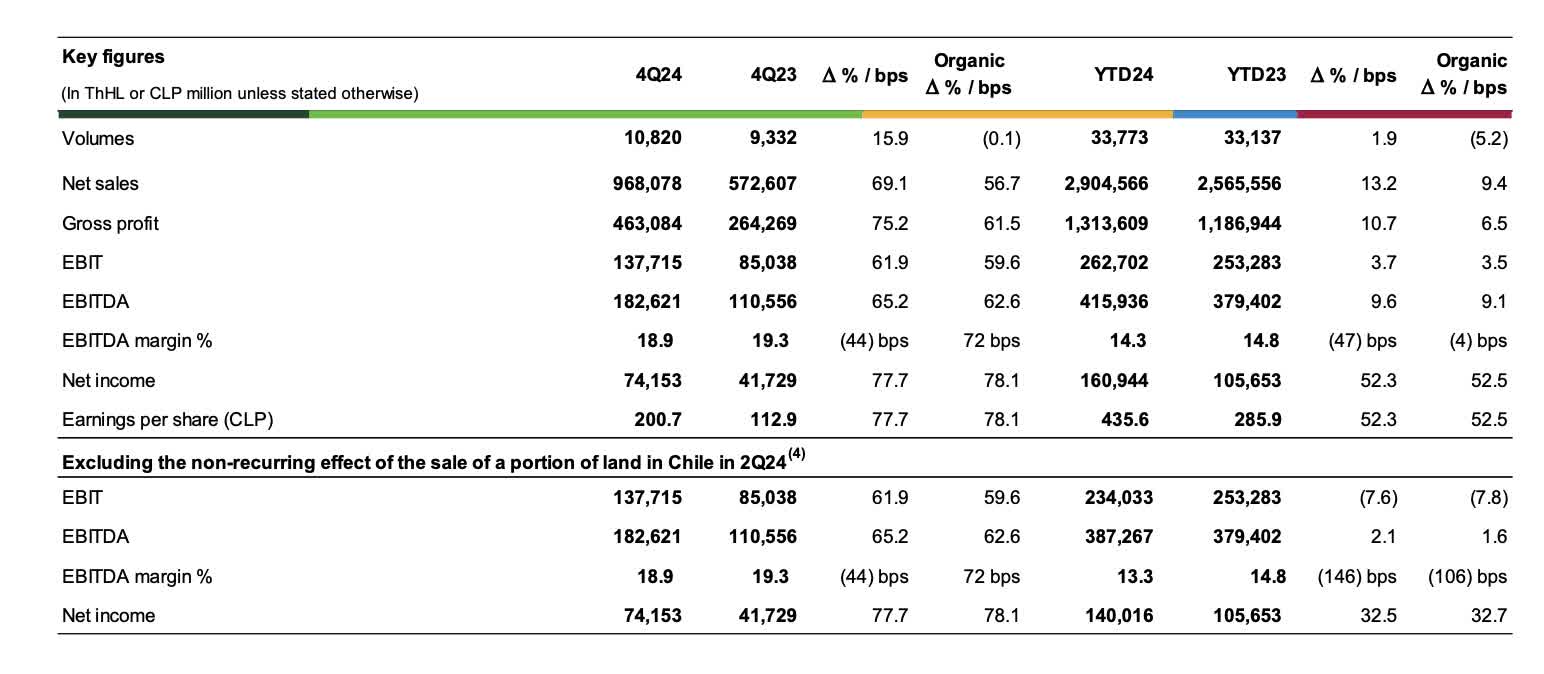 ‘Trump Bump’ Hits A Slump: 8 Stocks For A Downturn | Seeking Alpha