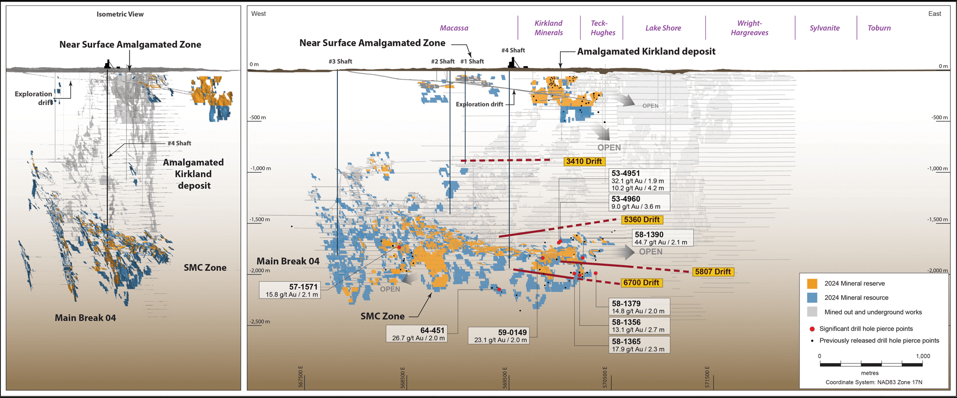 Agnico Eagle: Industry-Leading Per Share Growth (NYSE:AEM) | Seeking Alpha
