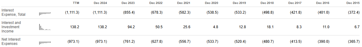 PPL Corp.: Good Prospects, But Appears Overvalued Right Now (NYSE:PPL ...