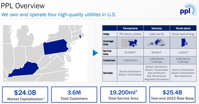 PPL Corp.: Good Prospects, But Appears Overvalued Right Now (NYSE:PPL ...