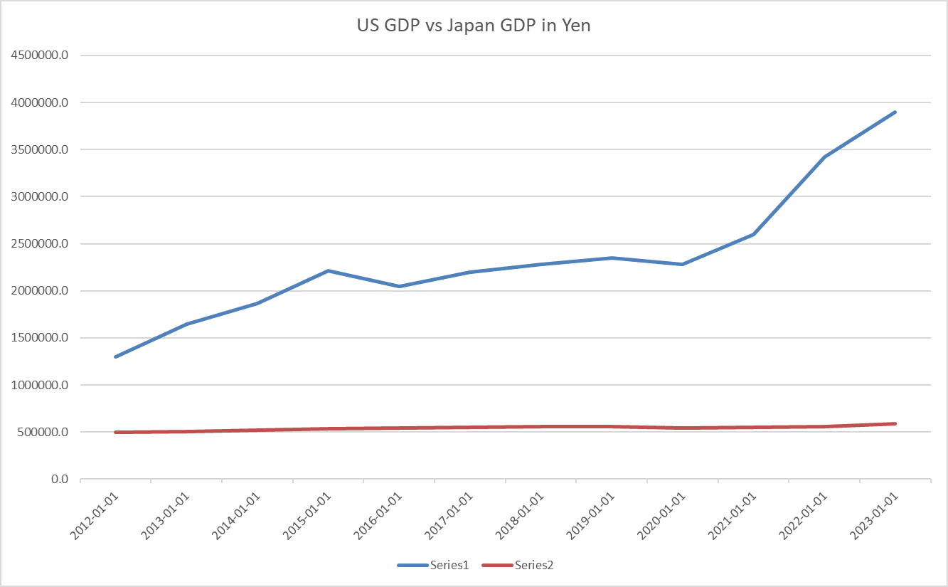 Weekly Market Pulse: Peak America? | Seeking Alpha