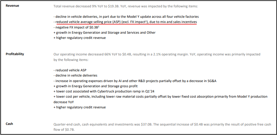 Tesla Q1 Review: Ugly Numbers, But There's Autonomy Hope (NASDAQ:TSLA ...