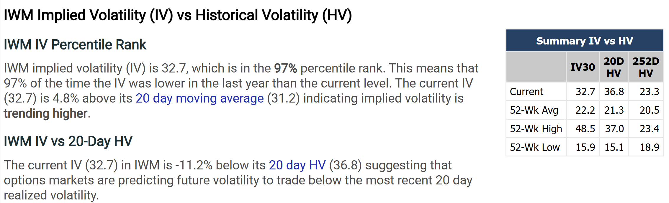 QYLD Vs. RYLD: Embrace The Fear With QYLD (QYLD) | Seeking Alpha