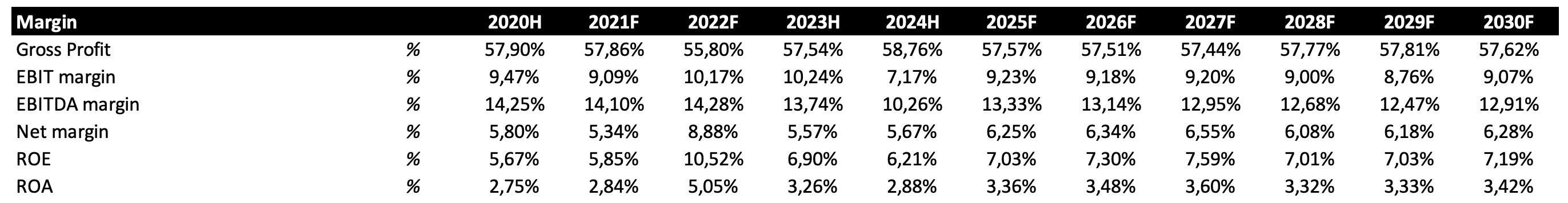 Juniper Networks: AI Networking, Cash Dividends, And A Deal In Limbo ...