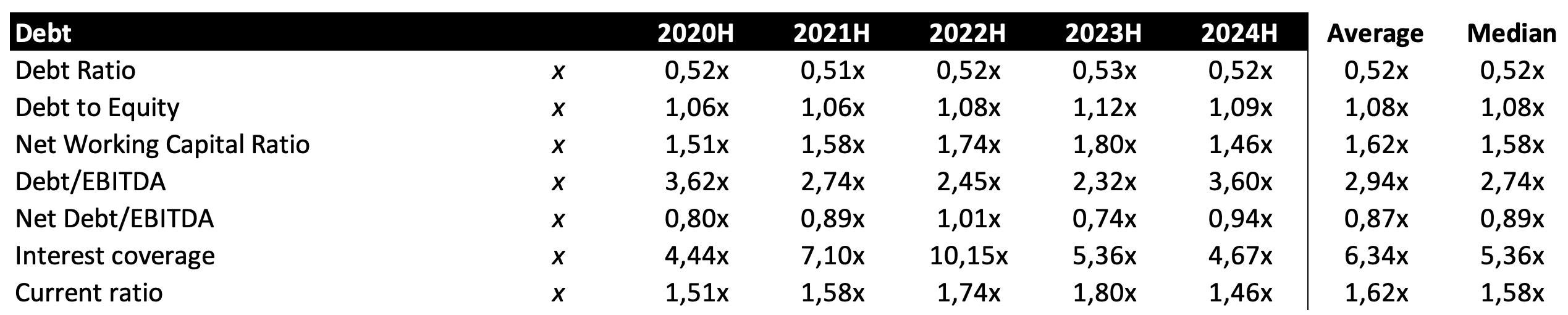 Juniper Networks: AI Networking, Cash Dividends, And A Deal In Limbo ...