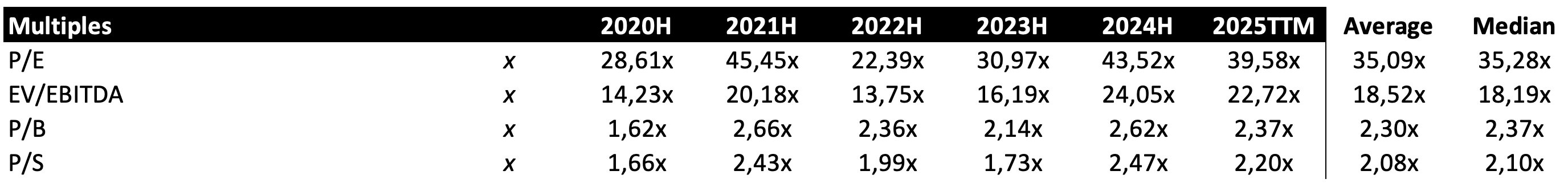 Juniper Networks: AI Networking, Cash Dividends, And A Deal In Limbo ...