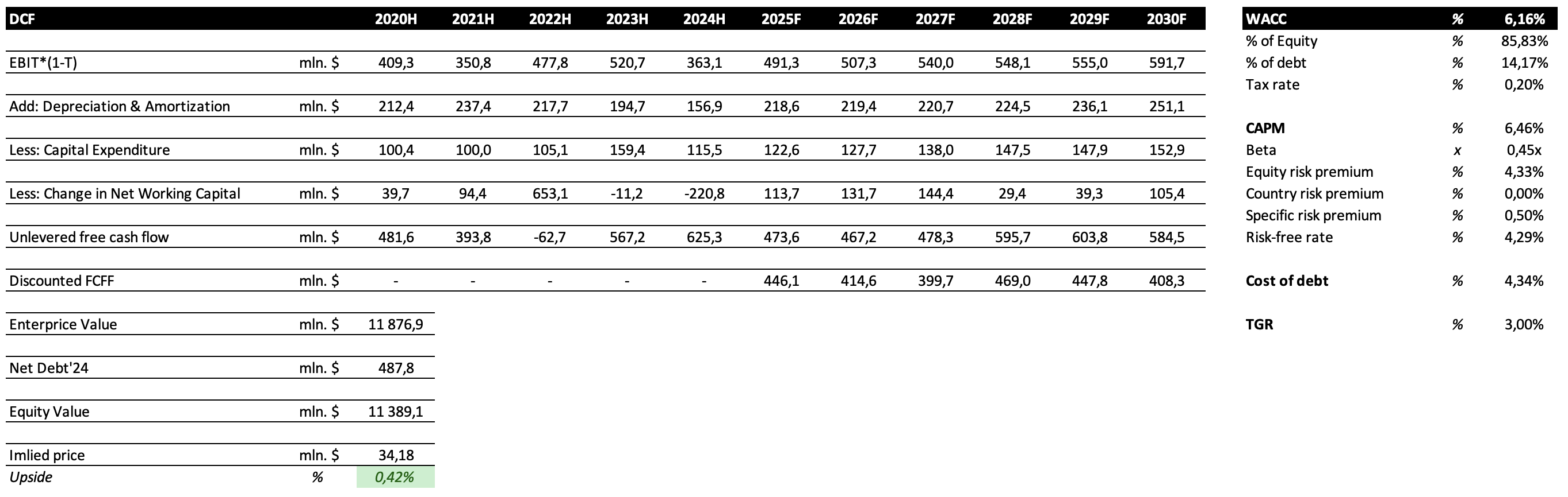 Juniper Networks: AI Networking, Cash Dividends, And A Deal In Limbo ...