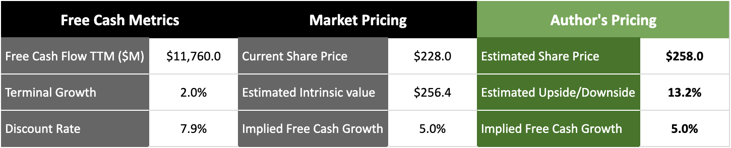 IBM Q1 Earnings Review: Big Blue's $6 Billion AI Flex (NYSE:IBM ...