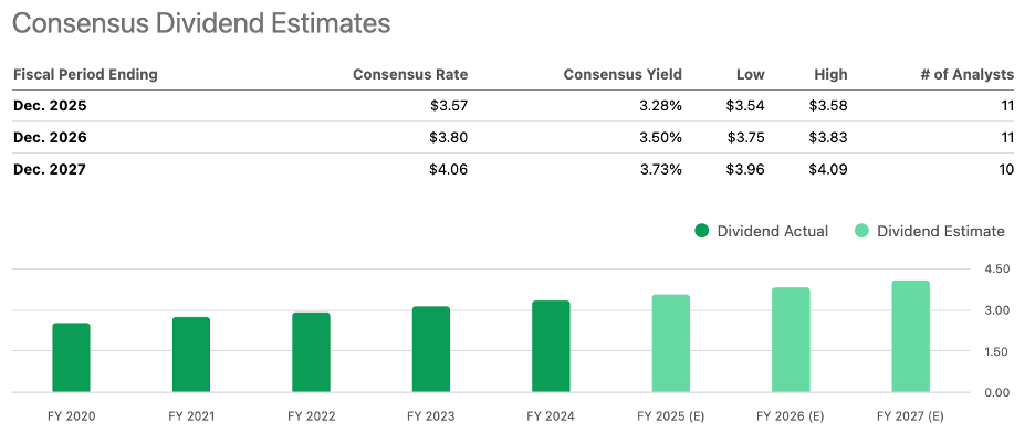 Infrastructure, Stability, Income: The Real WEC Energy Story (NYSE:WEC ...