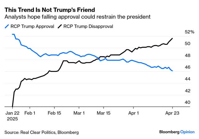 China Calls His Bluff | Seeking Alpha