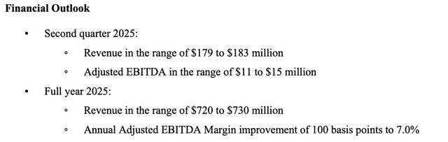 Coursera Stock: Great Momentum With Content Expansion (NYSE:COUR ...