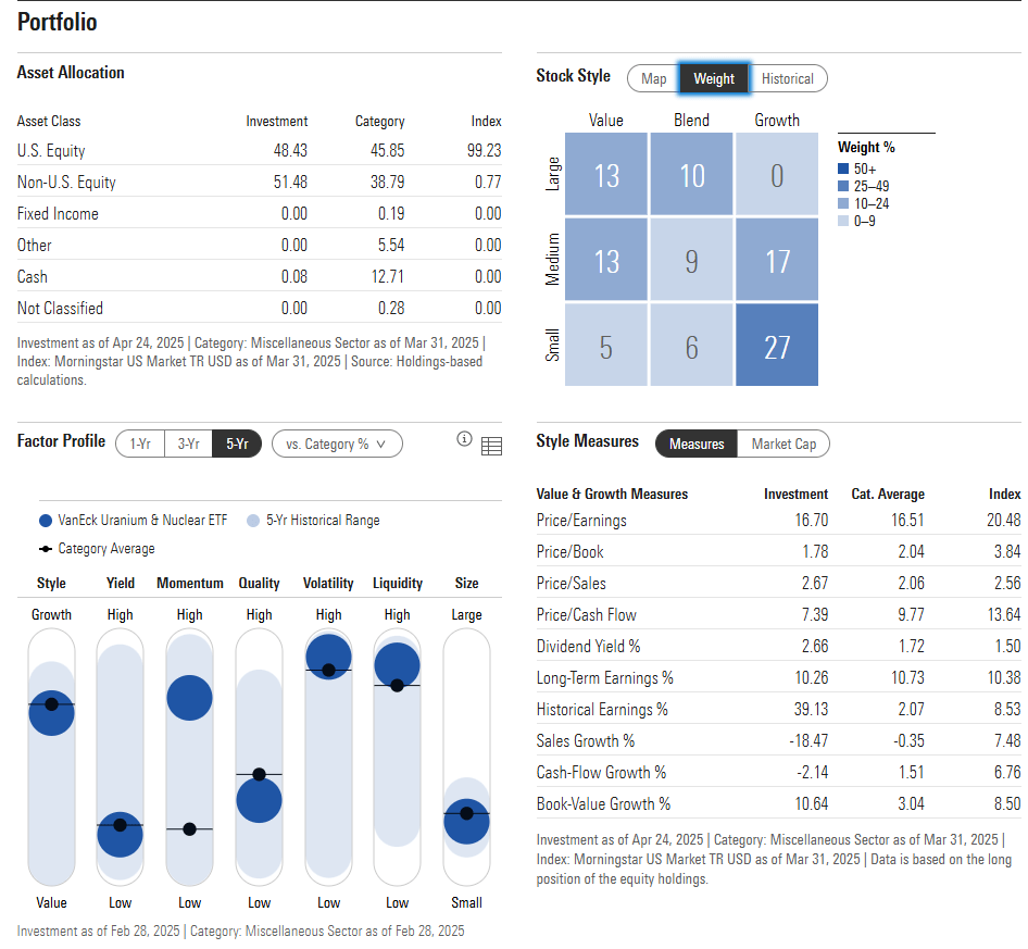 NLR ETF: Nuclear Stocks Snap Back, But Damage Has Been Done (NYSEARCA ...