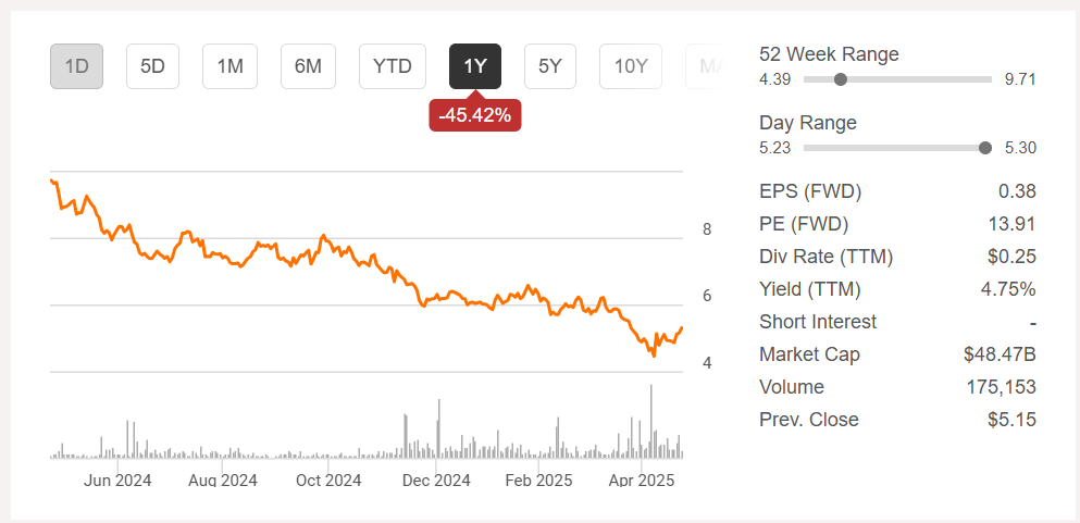 Engineered For Returns: Porsche's Roadmap To Long-Term Growth (OTCMKTS ...