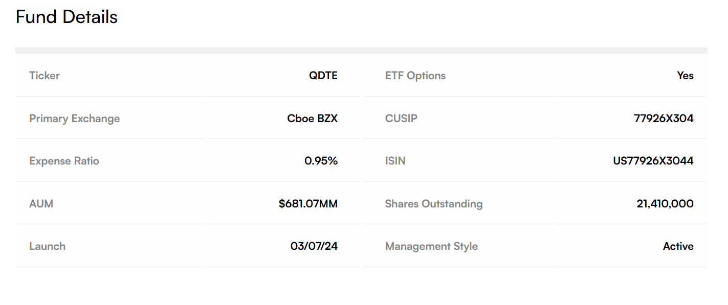 QDTE: Not Well-Suited For Current Headline-Driven Environment | Seeking ...