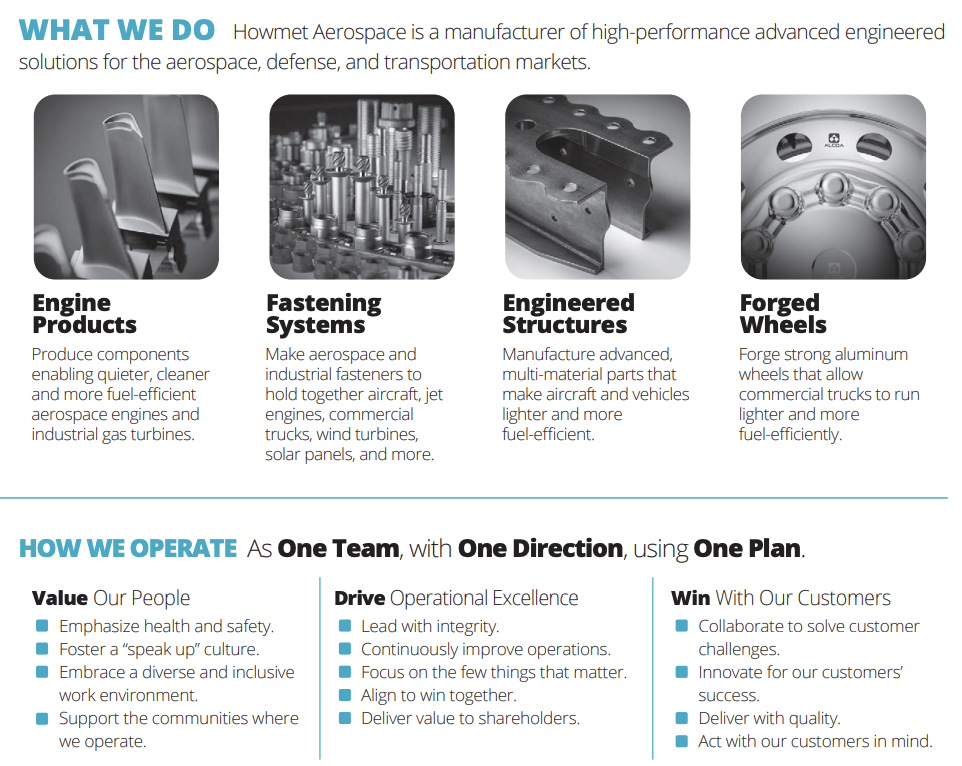 Howmet Aerospace: Balancing Risks And Opportunities (NYSE:HWM ...