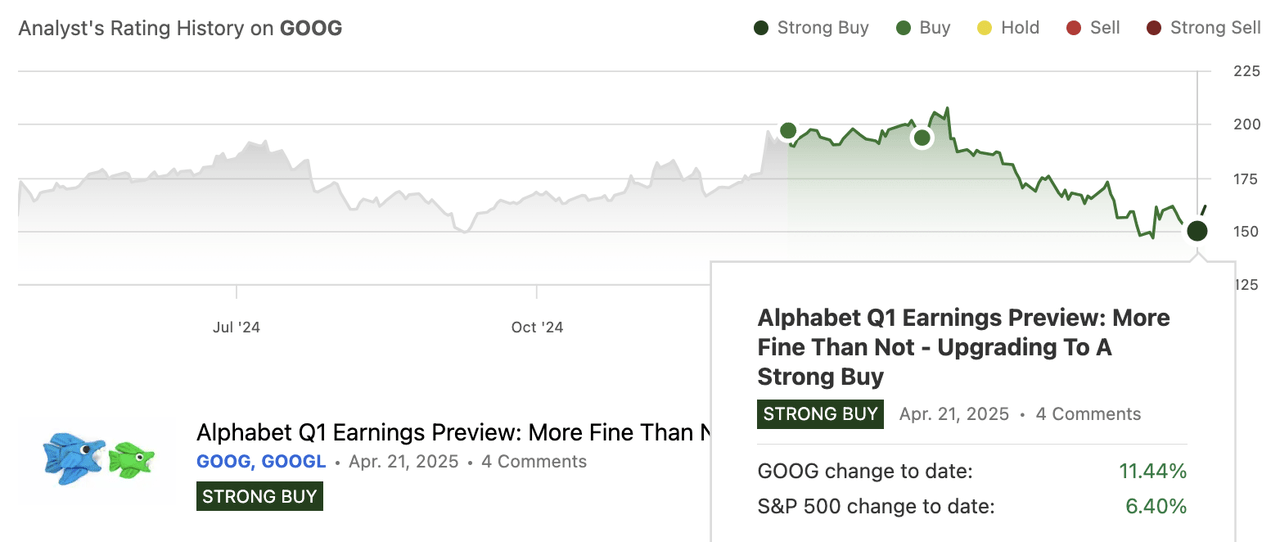 You Might Not See Waymo Coming, But I Do: Maintaining Alphabet With A Buy (GOOGL) | Seeking Alpha