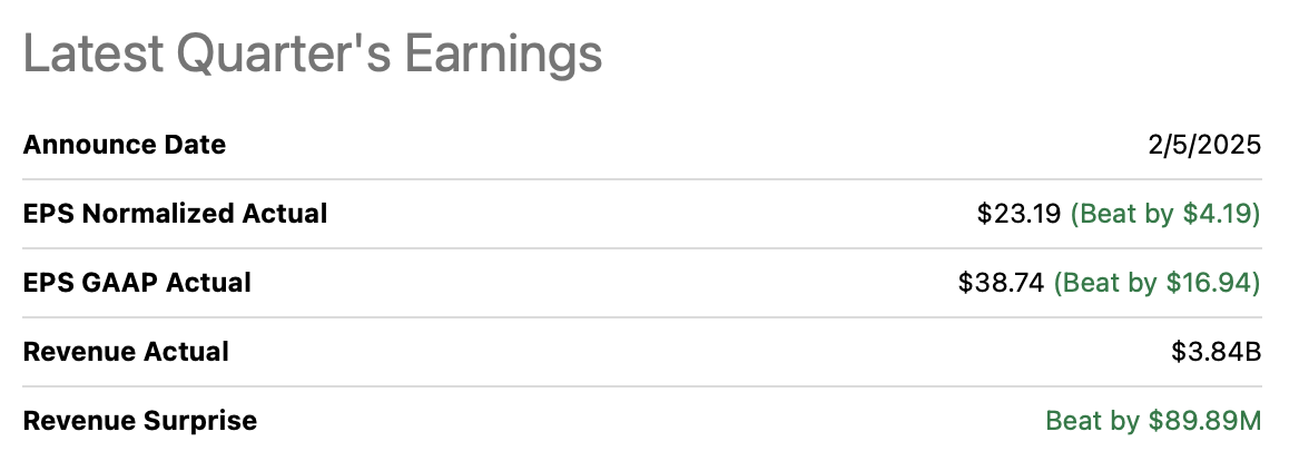 Markel Stock’s Valuation Remains Attractive, Growth Outlook Tempers ...
