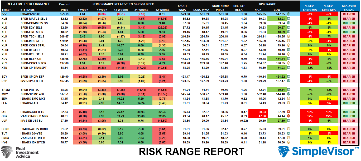 Spock And The Logic Based Approach To Volatility | Seeking Alpha