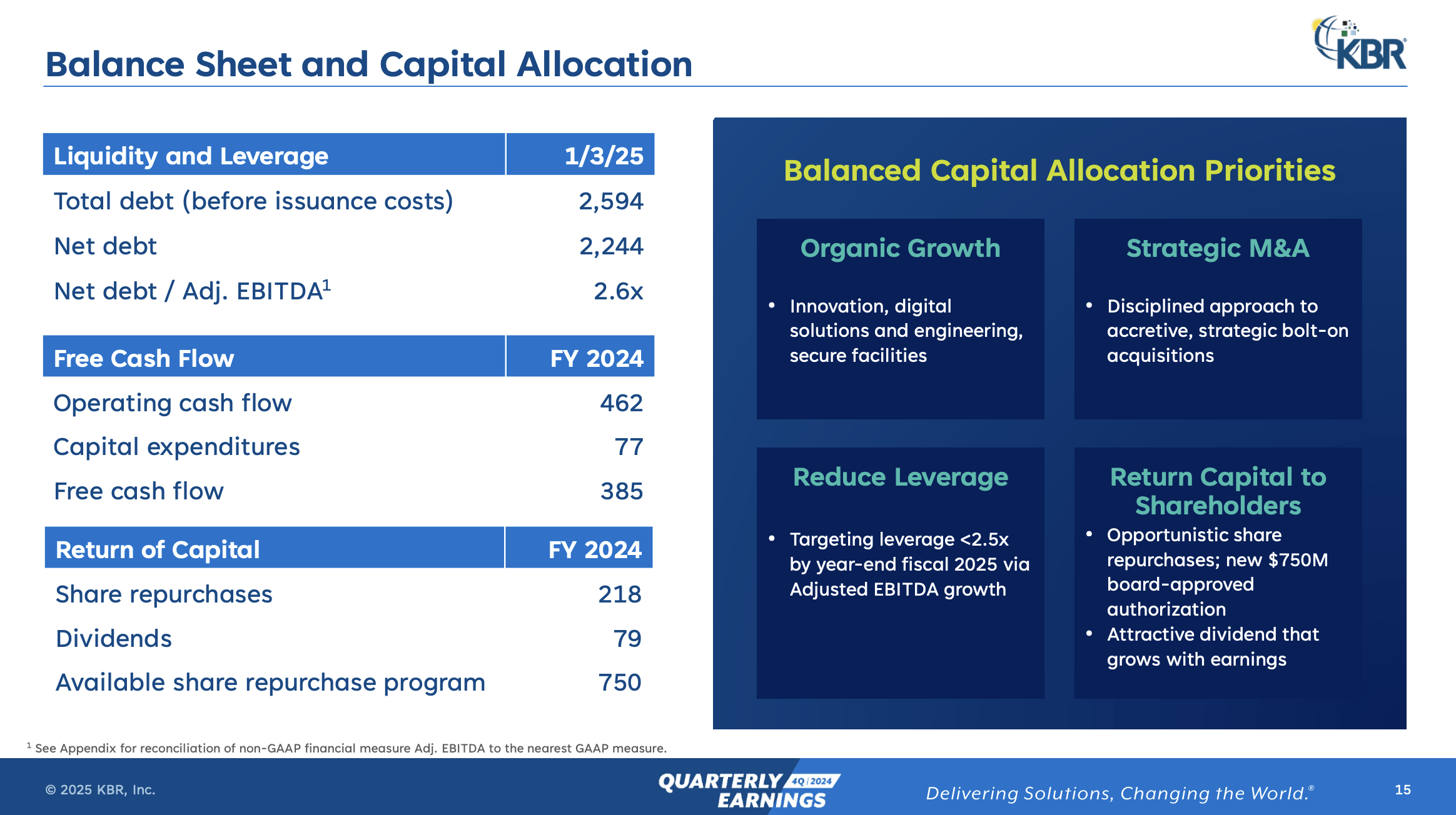 KBR: Ignore The Drooping Share Price, Check Out The Earnings Potential ...