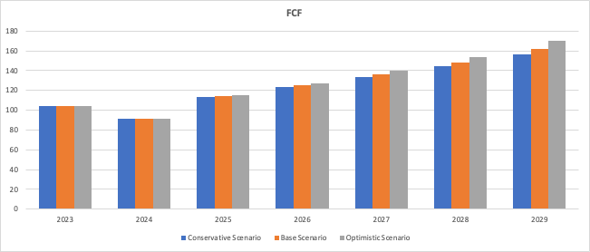 From Momentum To Headwinds: Why It Is Time To Trim Your Apple Position ...