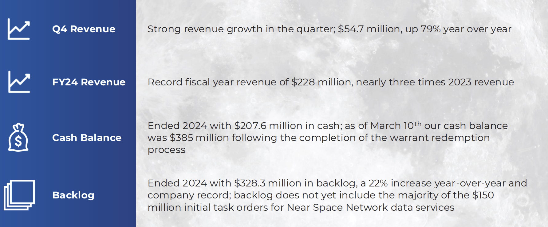 Intuitive Machines Has Further To Fall (NASDAQ:LUNR) | Seeking Alpha