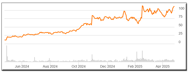 GeneDx: Strengthening Leadership In Genomic Diagnostics (NASDAQ:WGS ...