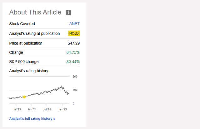 3 Reasons Arista Networks Could Rally Significantly In The Next 12 Months (NYSE:ANET) | Seeking ...