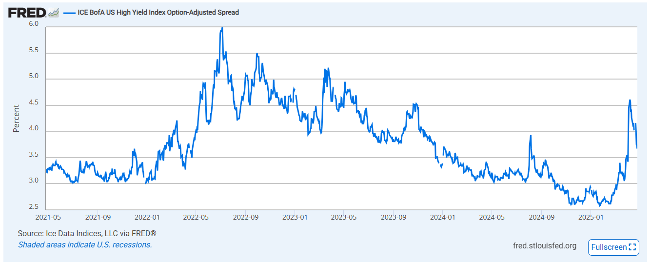 Eagle Point Credit: A 2025 Roadmap For CLOs (NYSE:ECC) | Seeking Alpha