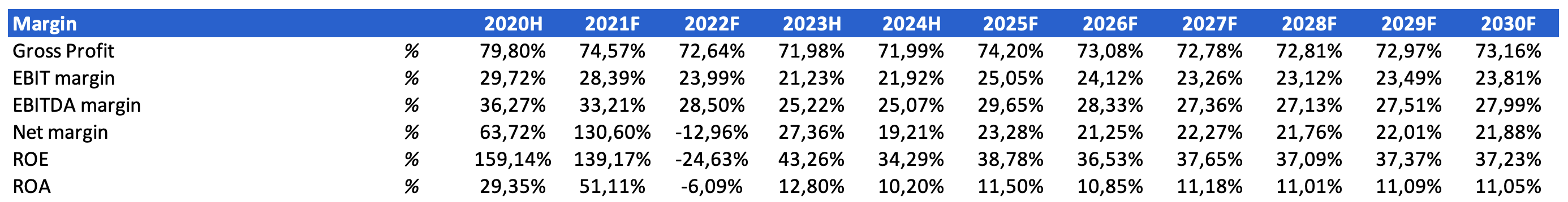 From Auctions To Ecosystem: The Evolution Of eBay (NASDAQ:EBAY ...