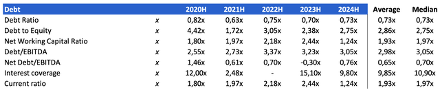 From Auctions To Ecosystem: The Evolution Of eBay (NASDAQ:EBAY ...