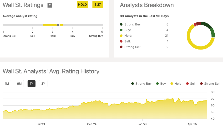 From Auctions To Ecosystem: The Evolution Of eBay (NASDAQ:EBAY ...