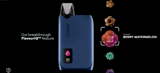 British American Tobacco: Accelerating NGP Growth Could Lead To A Re ...