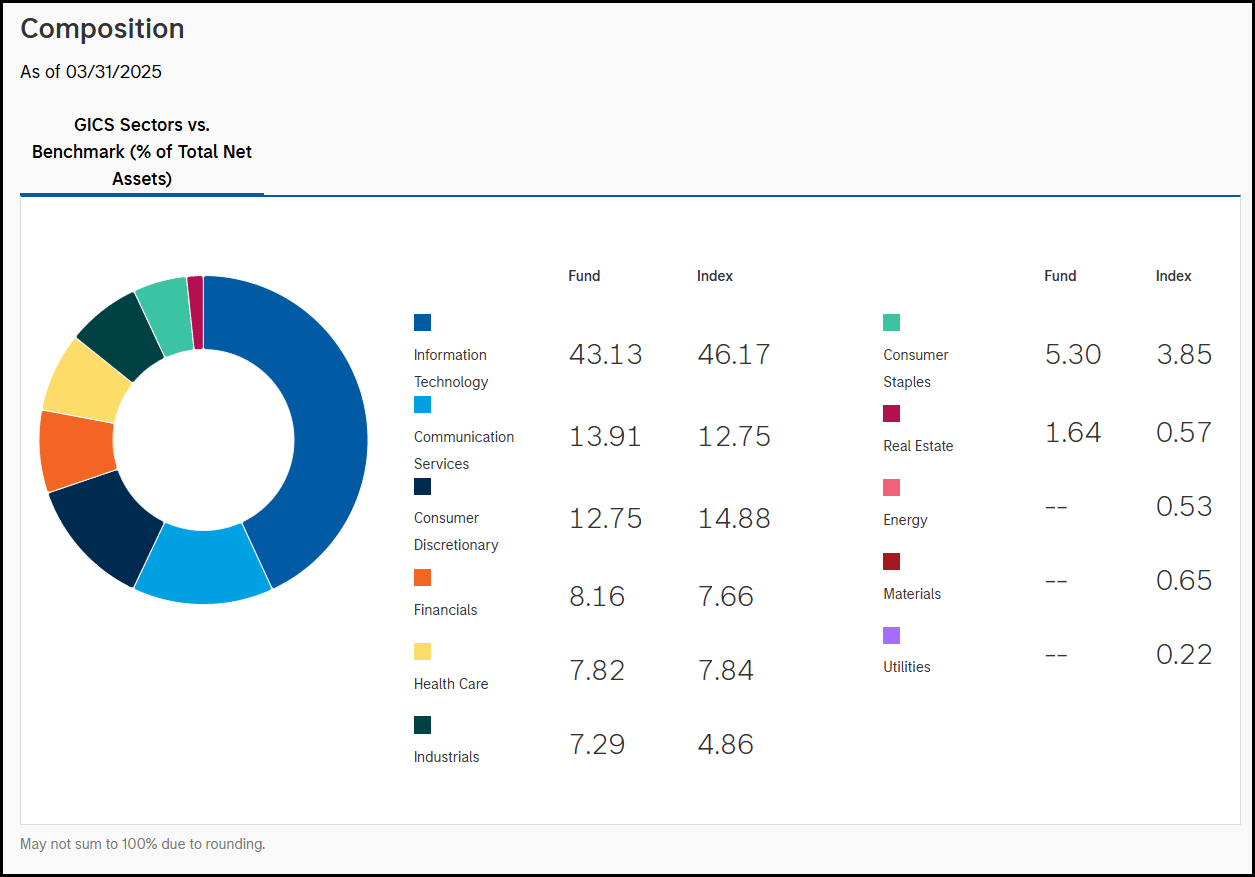 EOS CEF: Market Volatility Creating Better Opportunities | Seeking Alpha