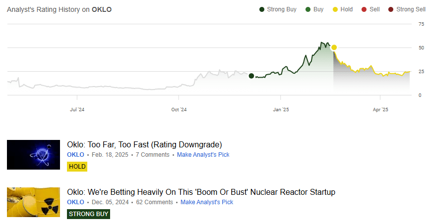 Why Oklo Could Lead The Nuclear Power Revolution (NYSE:OKLO) | Seeking Alpha