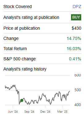 Domino's Pizza: Delivering Pizza And Dividend Growth (NASDAQ:DPZ ...