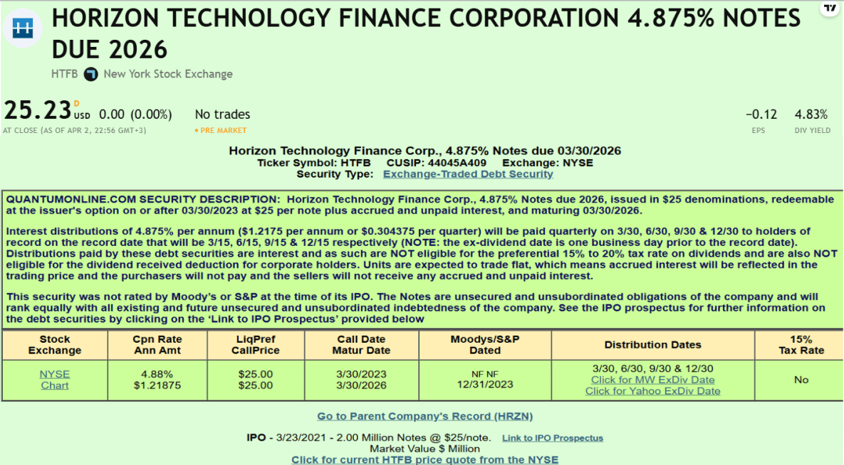 Yield Hunting Part 18: Horizon Technology And 8.5%+ From Its Baby Bonds ...