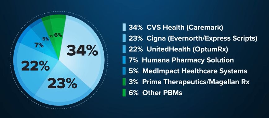 CVS Health Stock: Undervalued, But Road To Success Is Paved With ...