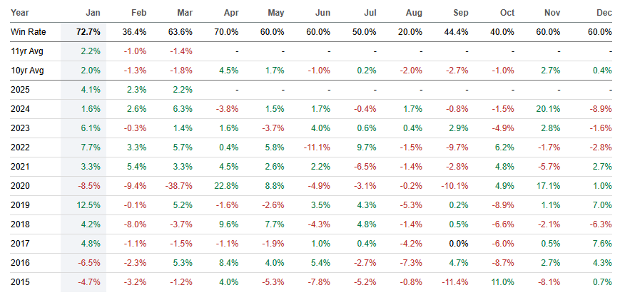 Enterprise Products Partners: Q1 Earnings Confirm Plenty Of Growth ...