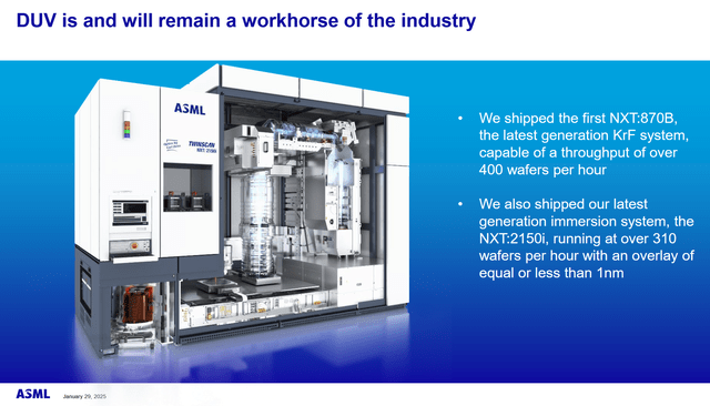 ASML: Range-Bound In The Near Term (NASDAQ:ASML) | Seeking Alpha