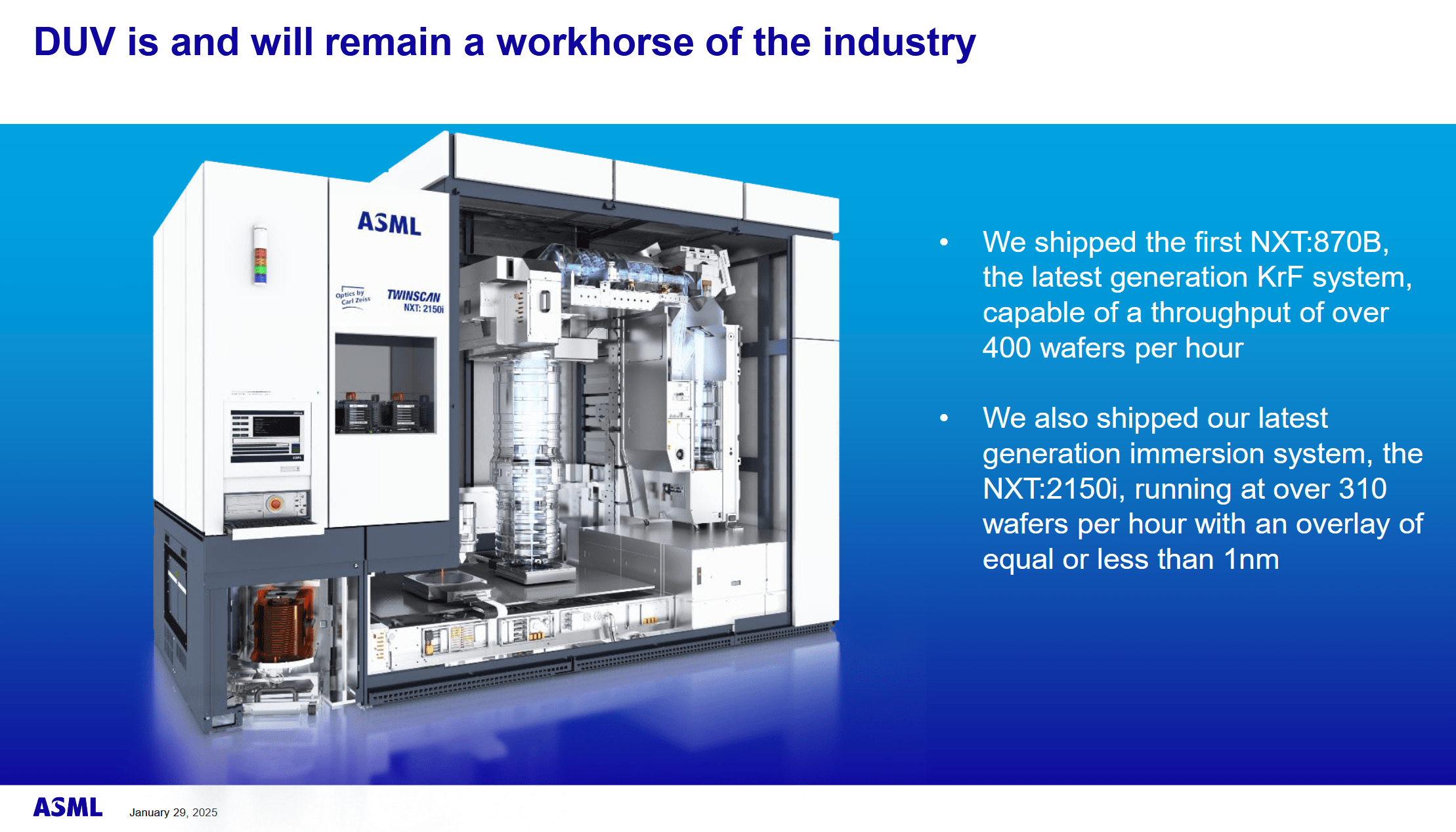 ASML: Range-Bound In The Near Term (NASDAQ:ASML) | Seeking Alpha