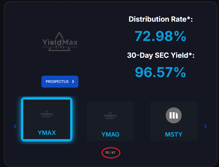 YieldMax Overview: A Review Of 4 Funds | Seeking Alpha