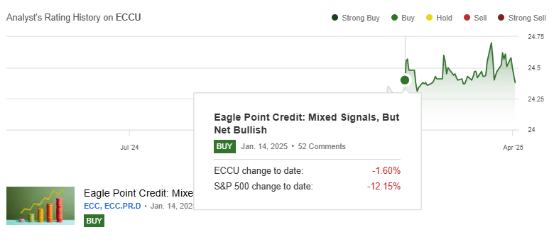 Eagle Point Credit: Buying Notes, Preferreds But Avoiding Stock (NYSE ...