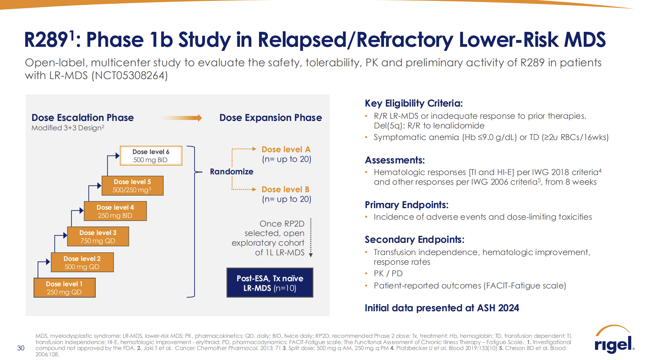 Rigel Pharmaceuticals: 3-Drug Company Reaches Profitability (RIGL ...