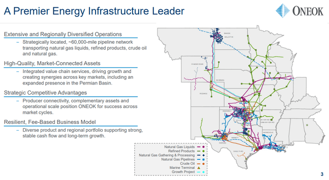 ONEOK Stock: A Unique Buying Opportunity (NYSE:OKE) | Seeking Alpha