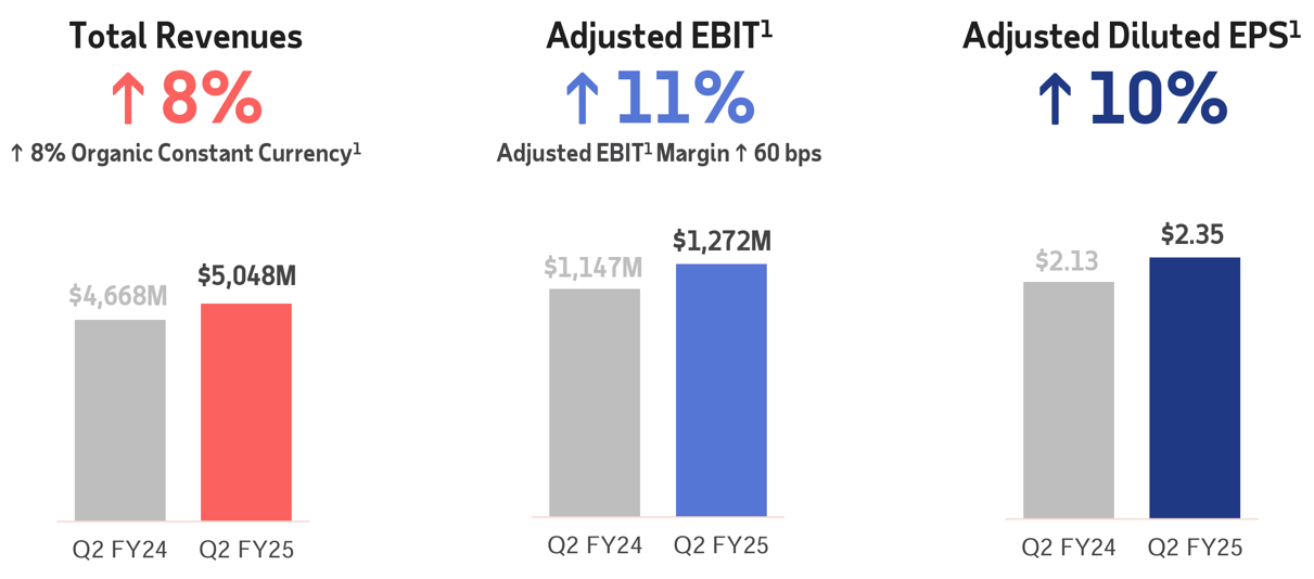 Automatic Data Processing Vs. Paychex: Recession Risk Tests Resilience ...